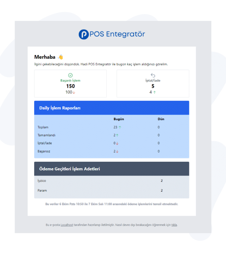 Notifications - WordPress Payment Plugin - WordPress Virtual POS Plugin